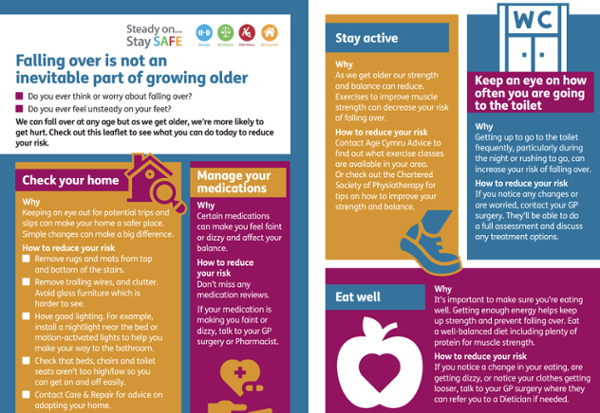 a4-reduce-your-risk-of-falling-over-leaflet-eng.pdf - Aneurin Bevan University Health Board