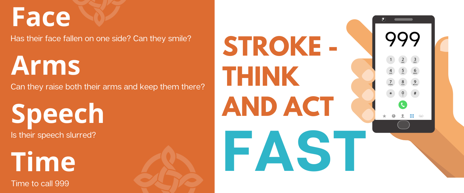 Signs of stroke - FAST - Betsi Cadwaladr University Health Board