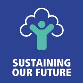 Sustaining our Future Icon - Cwm Taf Morgannwg University Health Board