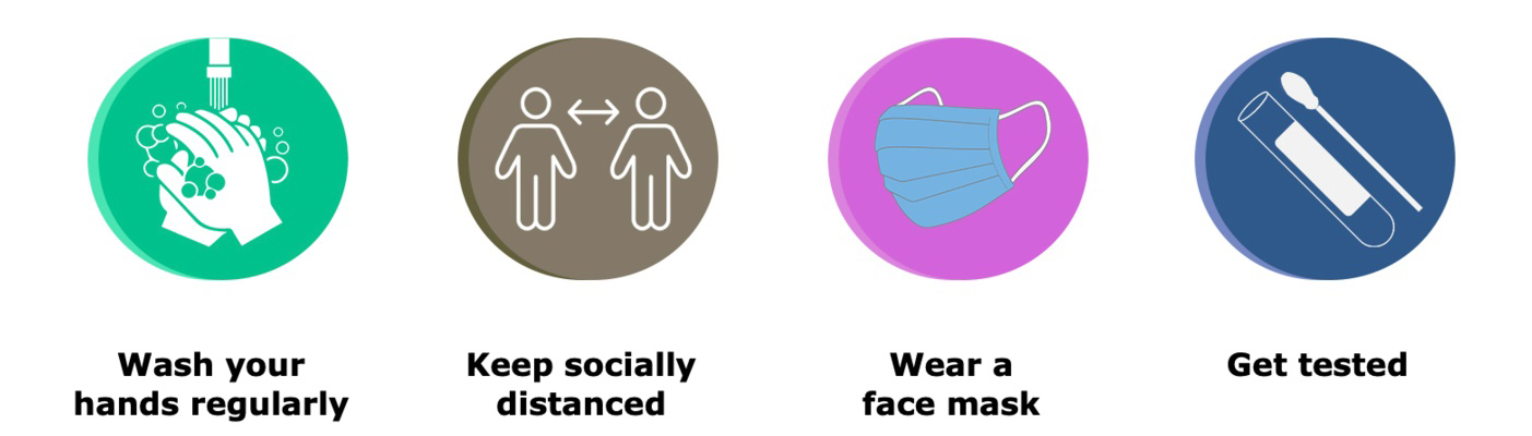 COVID-19 - Cwm Taf Morgannwg University Health Board