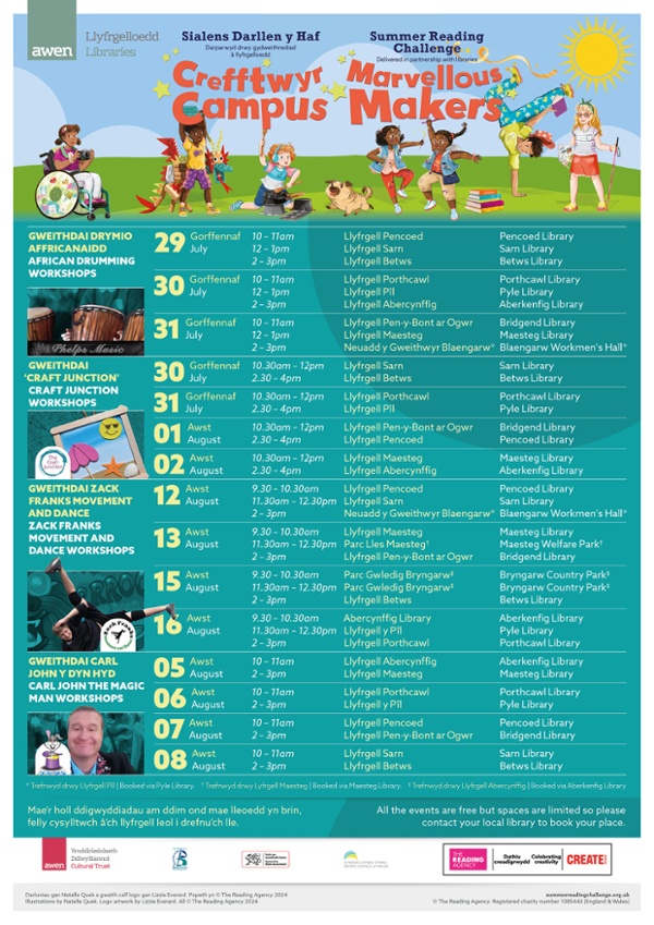 Summer Activities 2024 Poster - Cwm Taf Morgannwg University Health Board