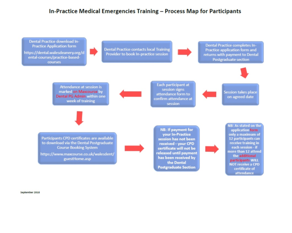 diagram in practice.png - HEIW