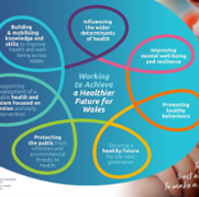 PHW_Wallpaper.png - Public Health Wales