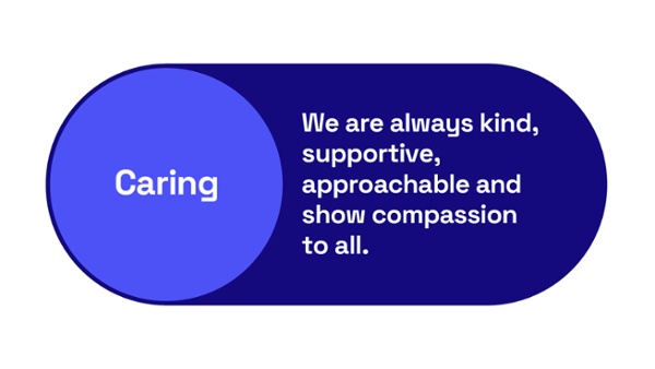 Our values - Velindre University NHS Trust
