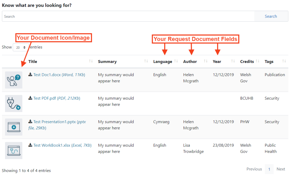 Advanced Table List - CMS Support