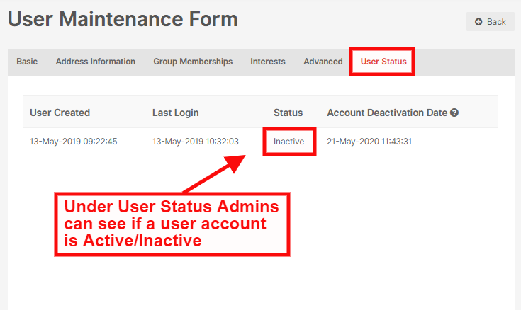 User Account Issues - CMS Support