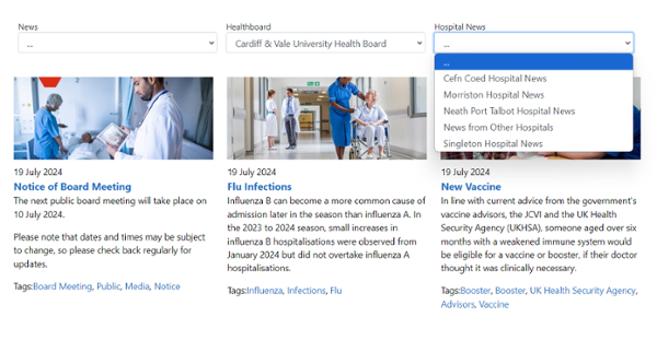Resource Hub Overview - CMS Support